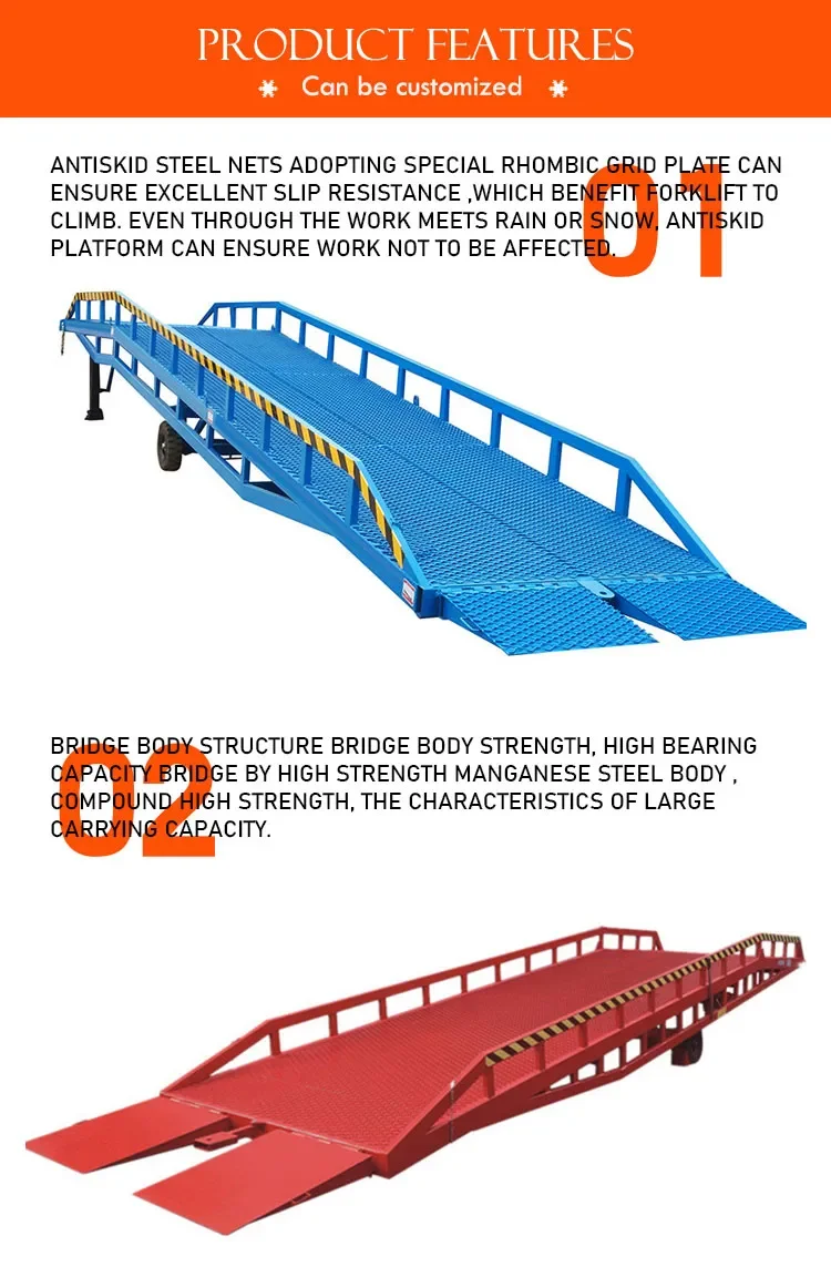 Loading Dock Platform For Shipping Containers Portable Platform Loading ...