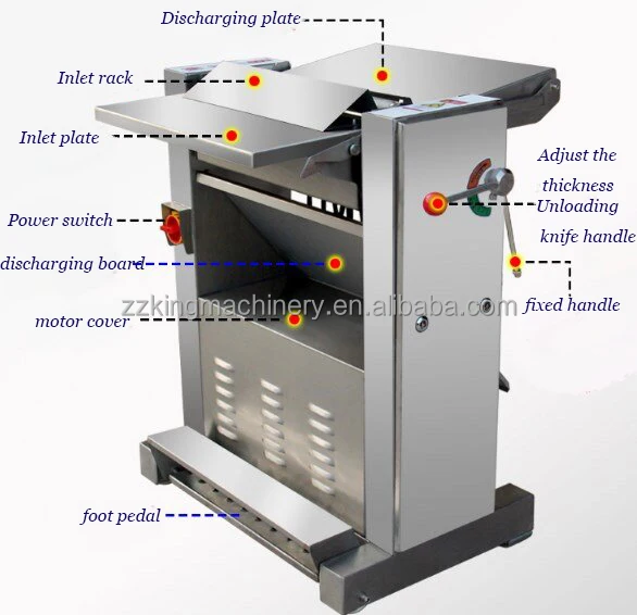 Beef Pork Skin Skinning Peeler Remover Pig Skin Peeling Removing ...