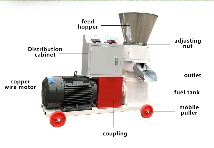 Pellet Machine Animal Feed Chicken Food Making Machine Animal Feed ...