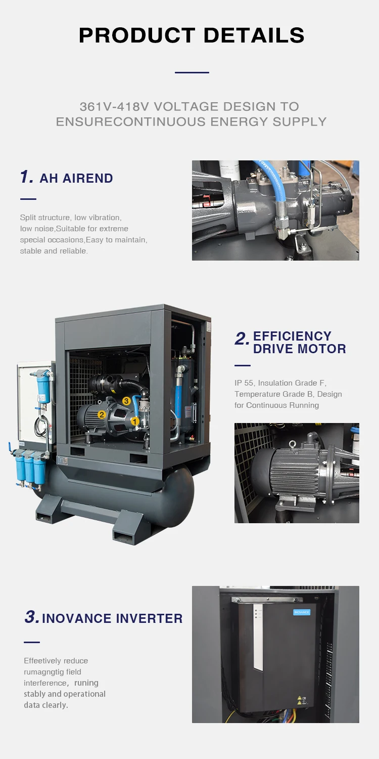 All in One Industrial Air Compressor 4-in-1 High Pressure Silent ...