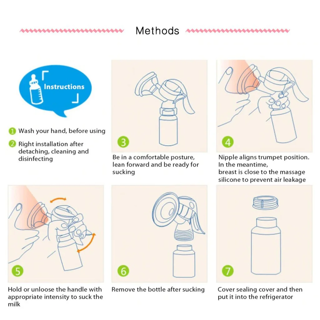 Eco-friendly Manual Breast Pump - Safe & Efficient Feeding