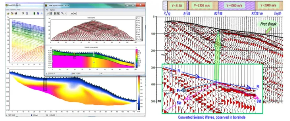 Seismic Refraction Equipment - Reliable Geophysical Survey Tools
