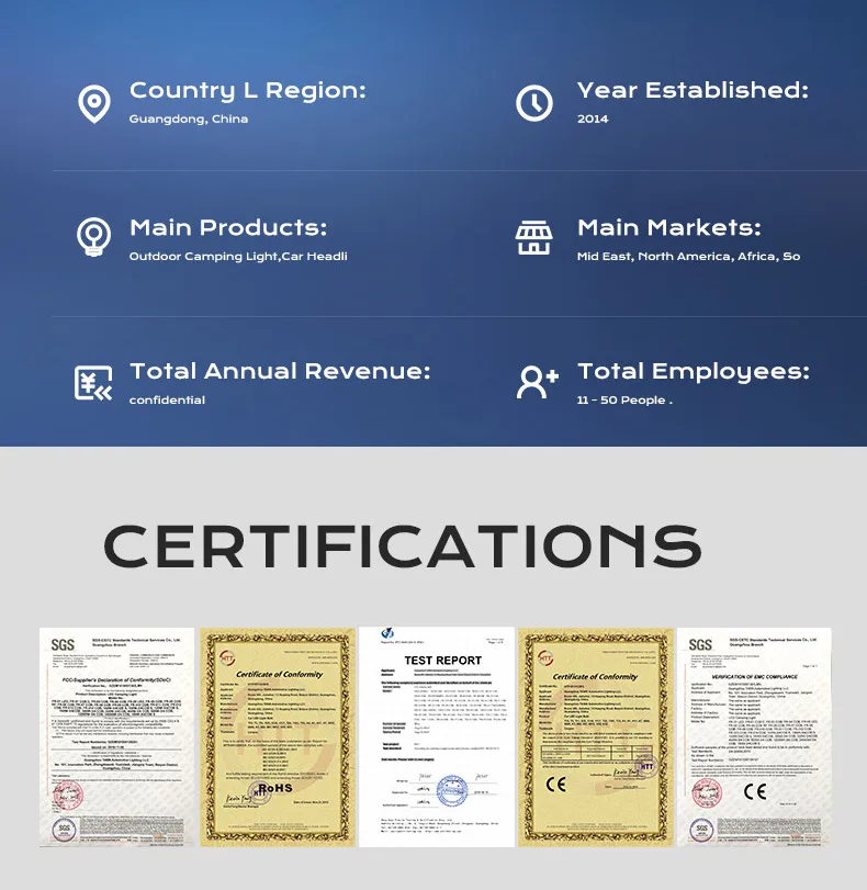 Conpex M8 LED Headlight H7 - 90W, 10000lm for Auto LED