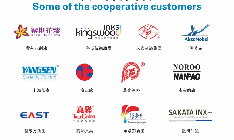 Certified Explosion-proof High Quality Industrial Electrical Control ...