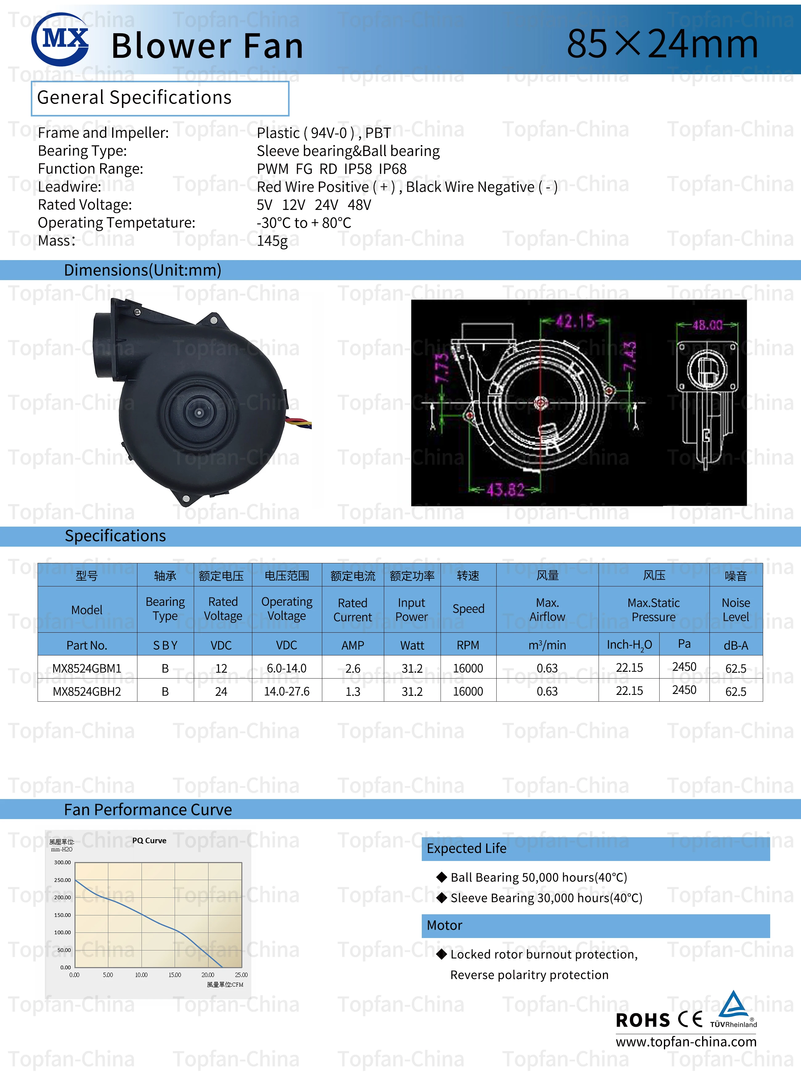 Centrifugal Fans DC 12V Brushless Fan High Air Pressure Blower