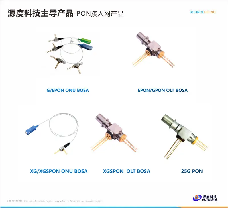 2.5G Laser Diode Pigtailed ROSA Receiver - 1310nm 1550nm