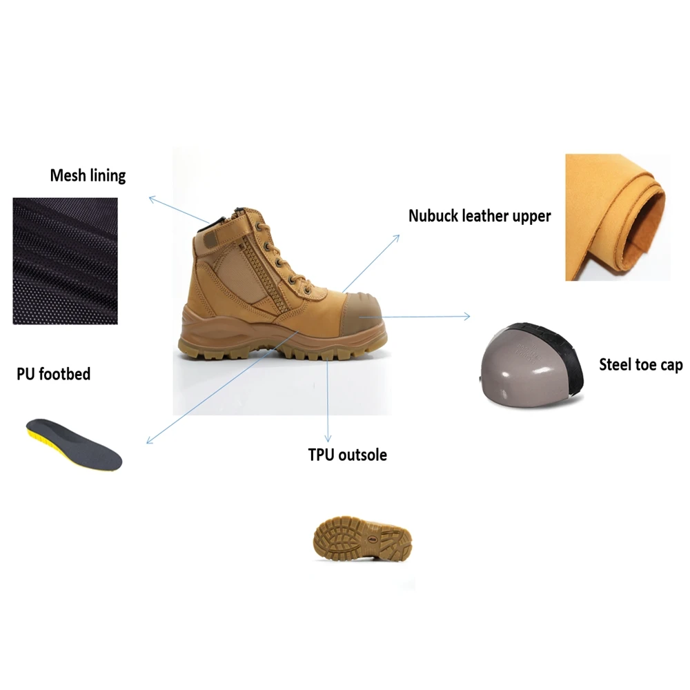 Leather High-Cut Boots with Steel Toe Cap for Ultimate Workplace Safety ...