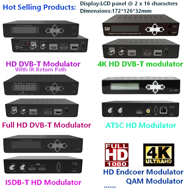 GME ISDB-T QAM HD Digital Modulator - DVB-T ATSC Encoder