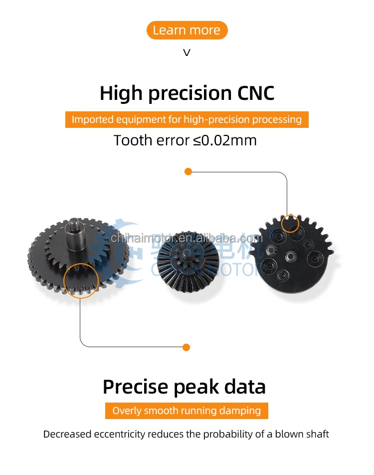 Chihai Motor Steel Helical Reinforcement High Torque Gear Set for AEG ...