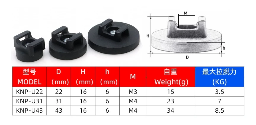 Saddle Magnet Magnetic Zip Tie Mount - Versatile Cable Holder