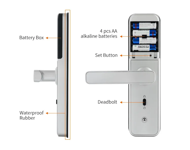Wifi App Home Cerradura Inteligente Biometric Fingerprint Scanner Door ...