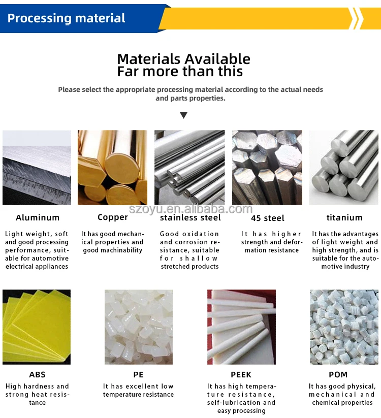 China Supplier OEM Custom Precision Anodized Aluminum Metal Milling ...