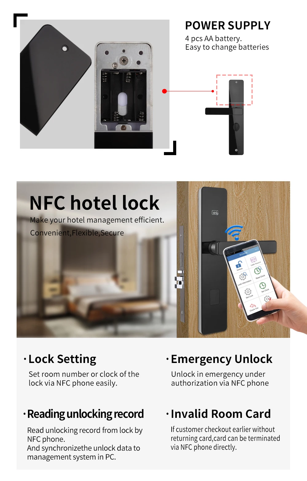Energy Save Magnetic Keyless Access Electronic Handle Smart Lock ...