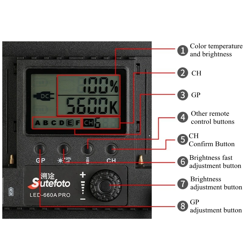SuteFoto LED 660AS PRO Bi-color Video Panel Light for Professional ...
