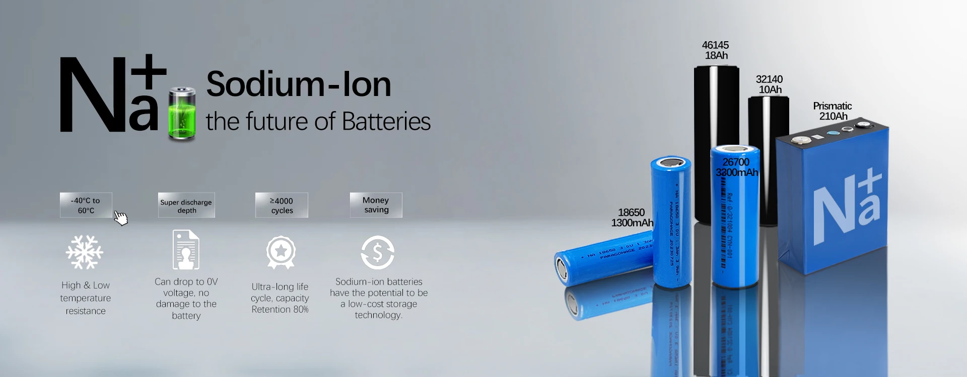Sodium Ion Battery 200ah - High Power & Long Life Cycle
