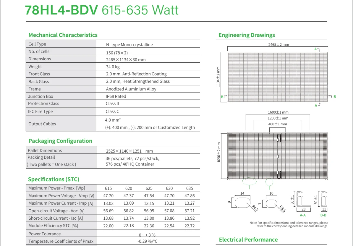 Jinko Tiger Neo N-Type Bifacial Photovoltaic Module 615W 620W 625W 630W ...