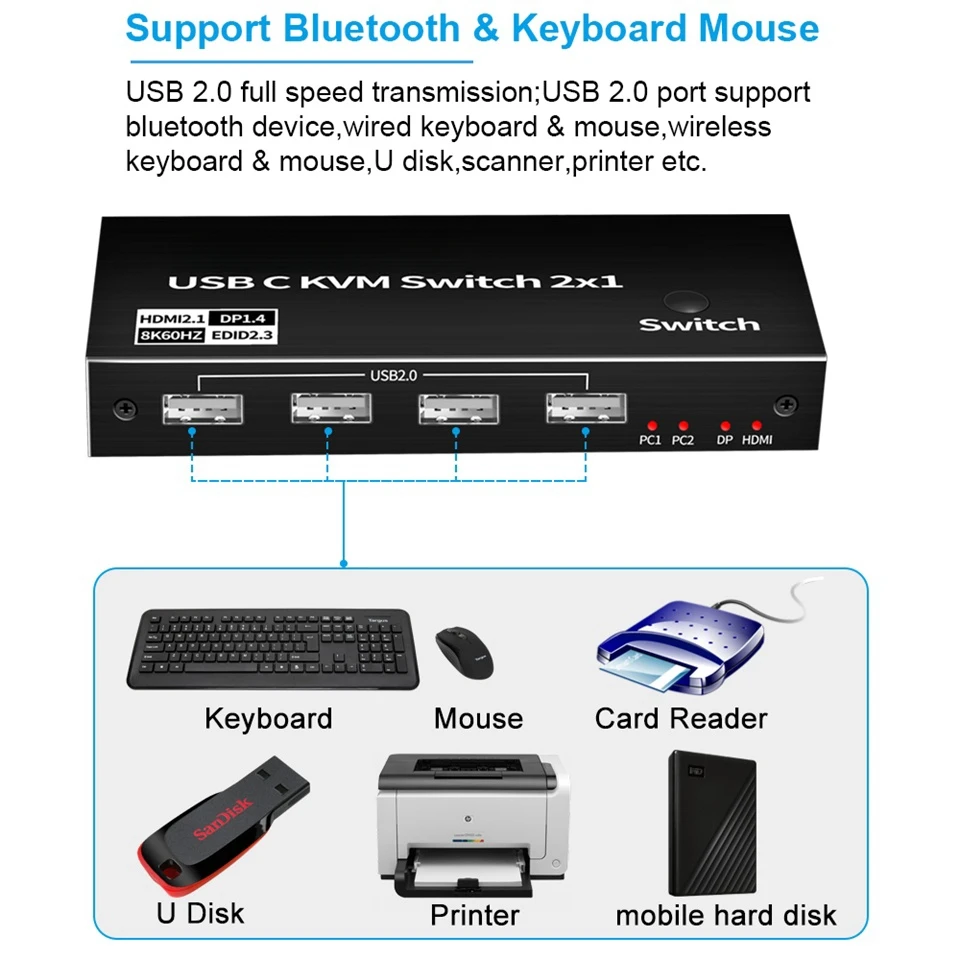 8K Thunderbolt 4 USB C KVM Switch - 4k@120hz & Fast Charging