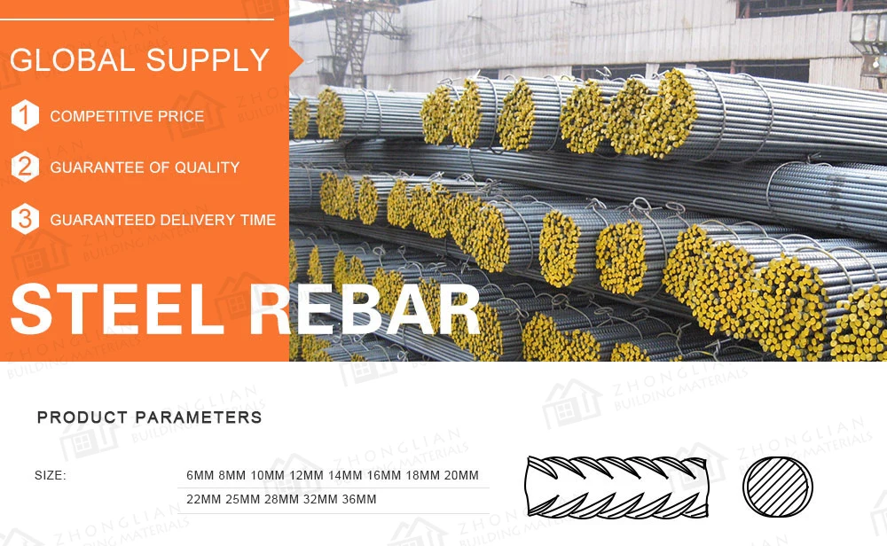 Rebar Hrb 355 Hrb400 Hrb500 - Durable Steel for Earthquake Resistance