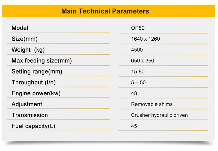 MONDE OP50 Portable Concrete Crusher - Efficient & Durable