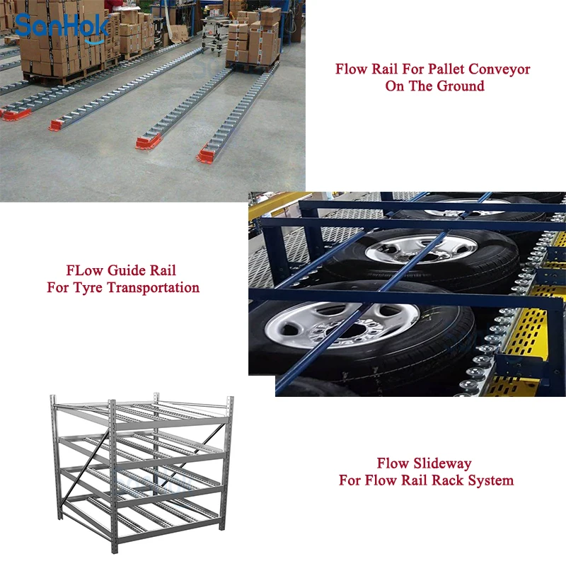 SK-2025SUS Heavy Duty Steel Conveyor Slid Roller Guide Rail
