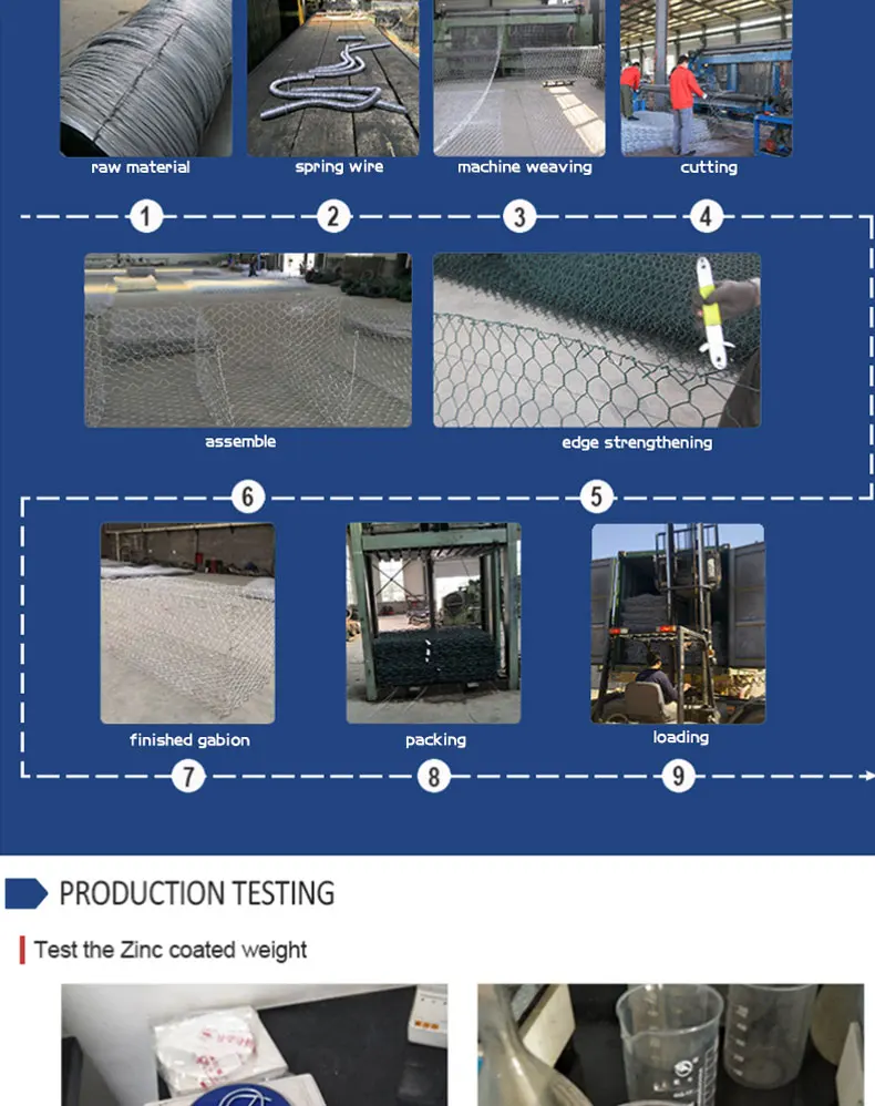 Gabion Cage 1m X 1m X 1m Fence Gabion Wall Basket Mattress Cage For ...