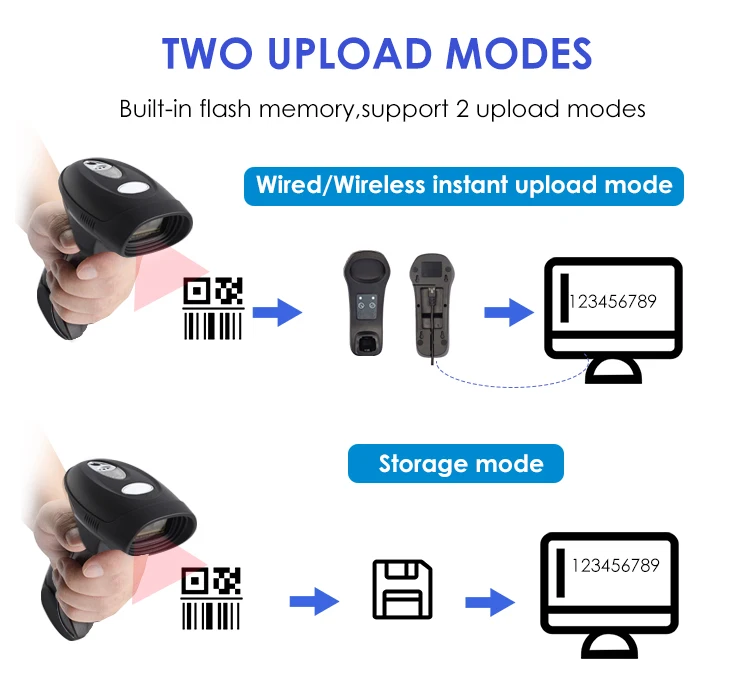 High Speed Rugged Industrial Datamatrix Code Reader Dpm Pcb Wireless 1d 2d Barcode Scanner - Buy ...
