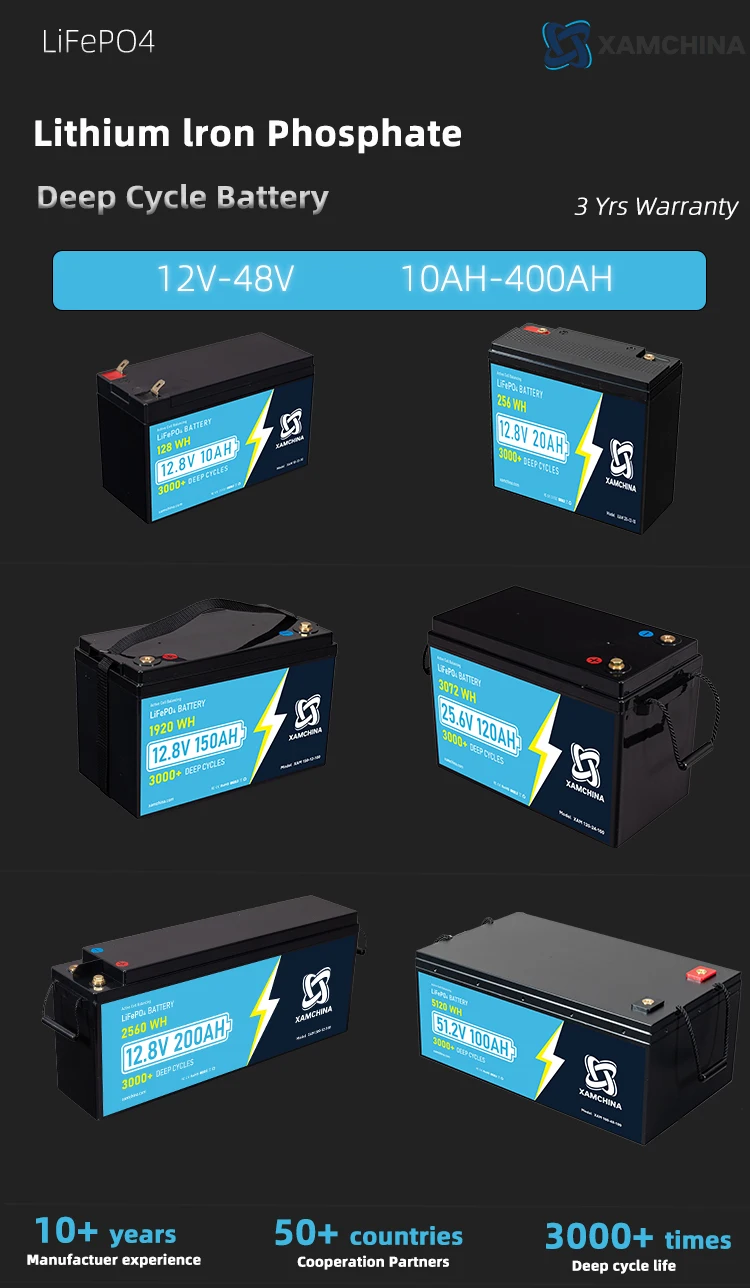 100ah Hybrid Solar Energy System Electric Vechisle Ithium Ion Batteries ...