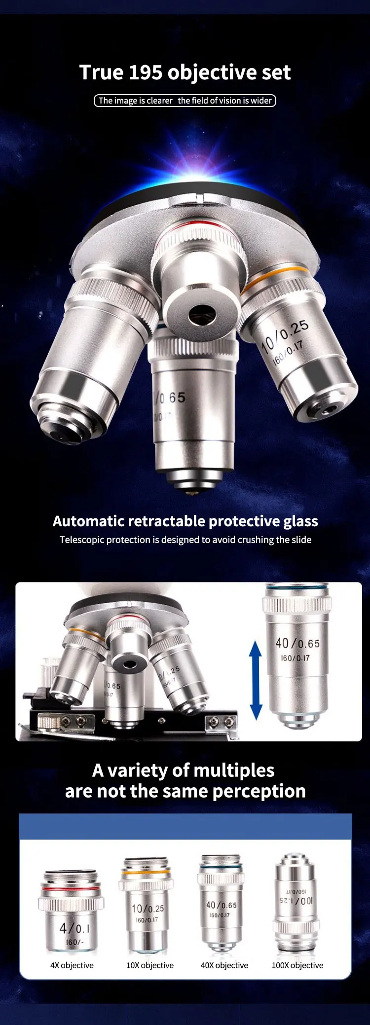 5000X Professional Laboratory Compound Optics Trinocular Microscope ...