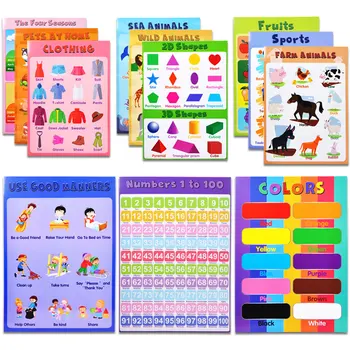 Custom Learning Alphabet Numbers Shapes Colors Chart Fully Laminated ...