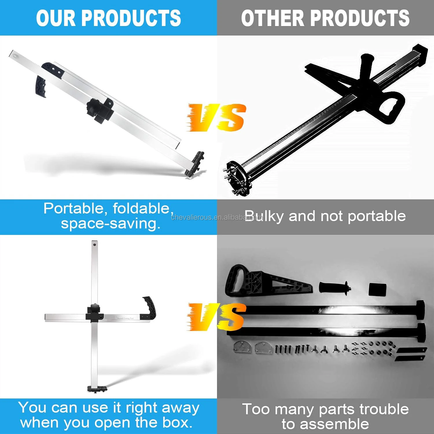 Stainless Steel Foldable Drywall Cutting Tool - Easy Ripper