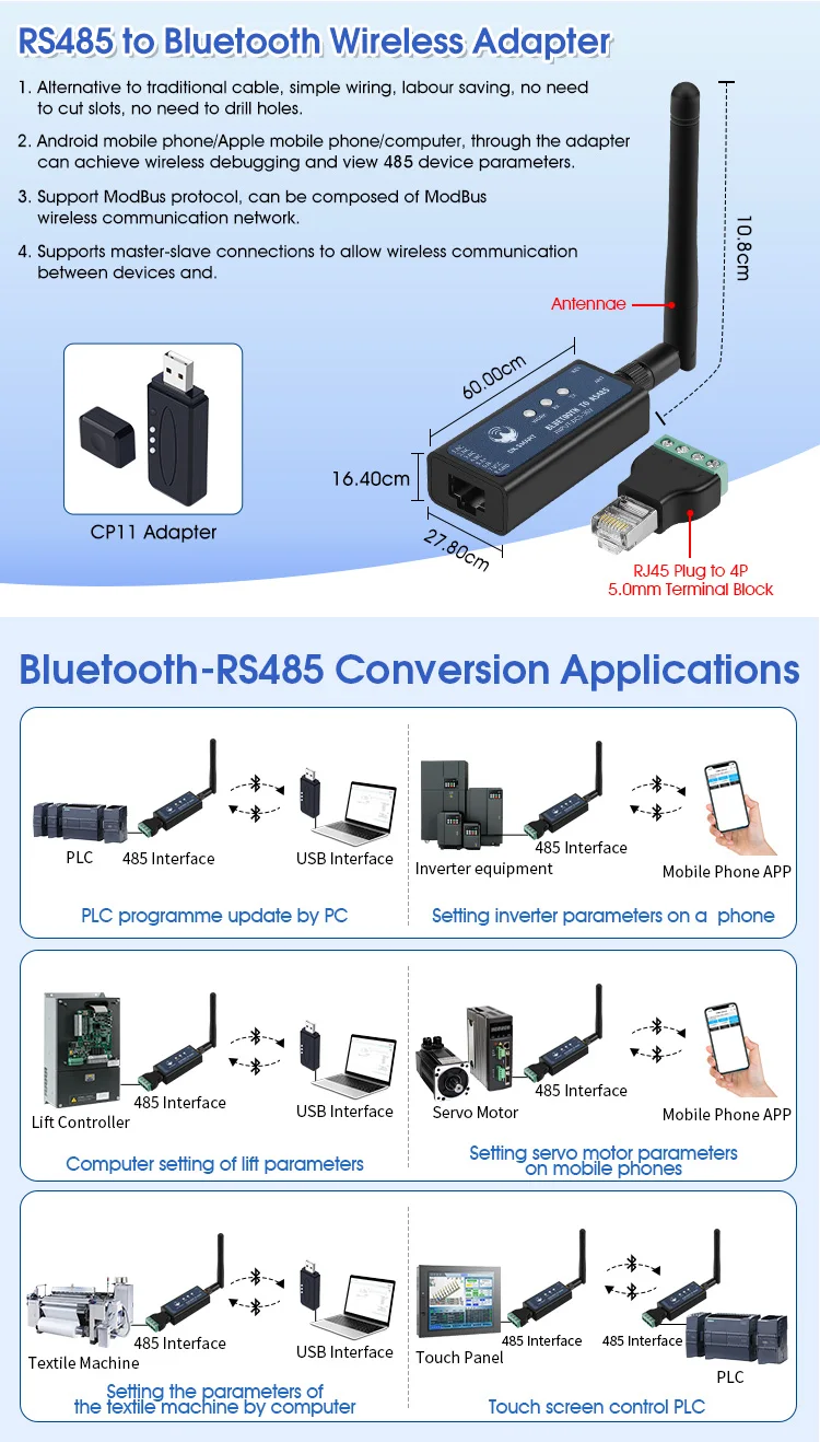 CP24 BLE 5.1 RS485 Bluetooth Module for Phone/Laptop, OEM | Wholesale