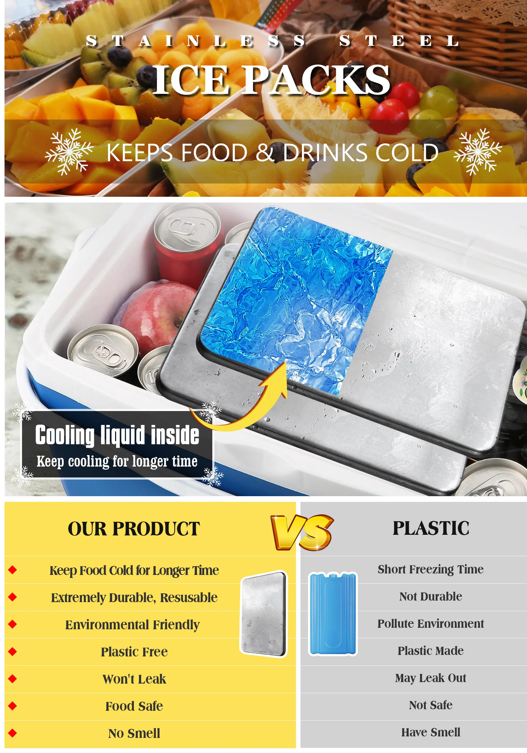 Long Lasting Cooler Stainless Steel Ice Packs Camping Picnic Freezer ...