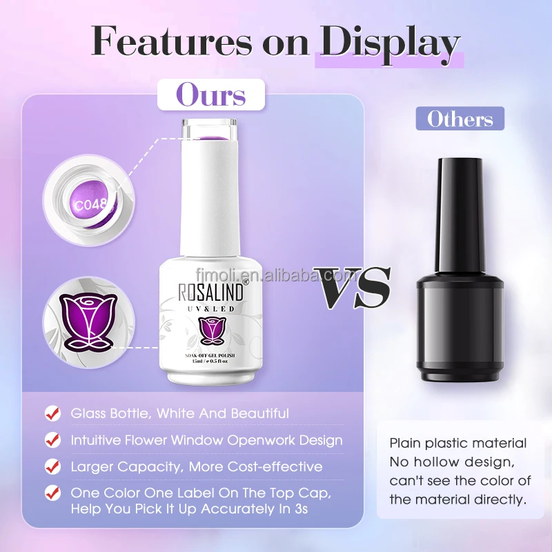 New Arrival Oem Private Label Nail Polish Non Toxic Vegan Halal Nail Polish For Nails - Buy Nail ...