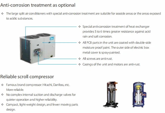 Midea Floor Standing Air Conditioner - 96000btu Cooling/heating
