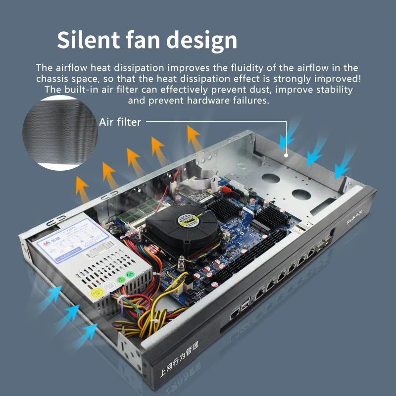 1U Rack Mount Firewall - 9700 CPU, 16GB RAM, 6LAN Ethernet