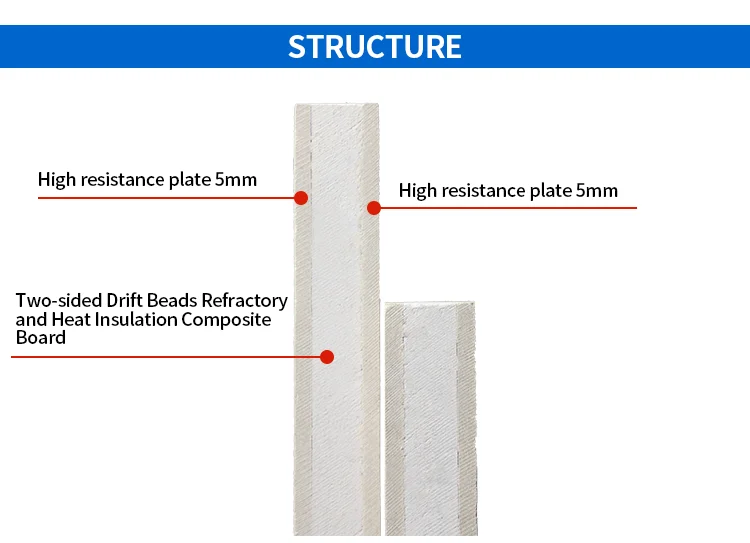 Ca-si Insulation Panel Lightweight Calcium Silicate Board With ...