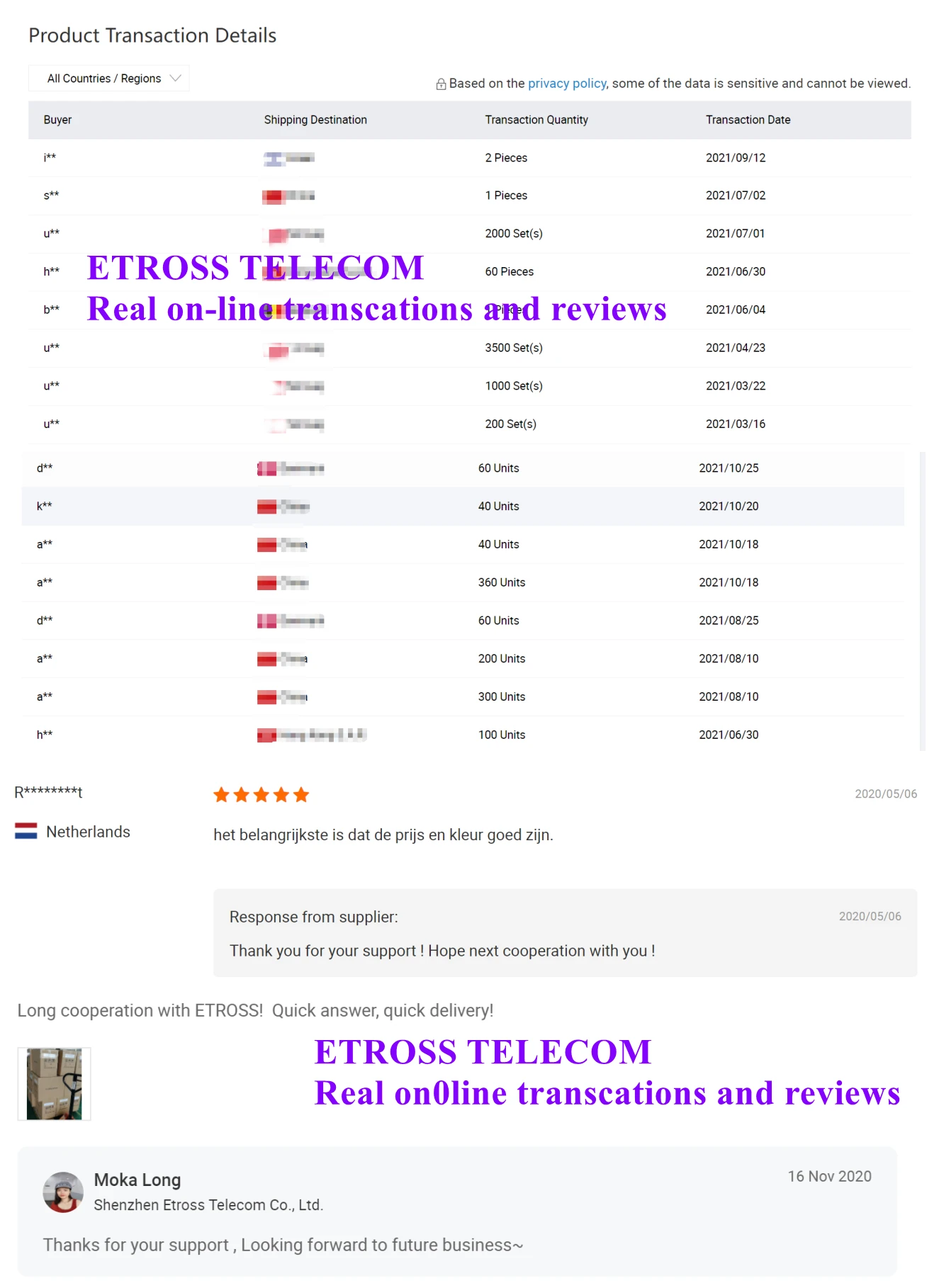 4G LTE Fixed Wireless Terminal FWT-8848 for Europe