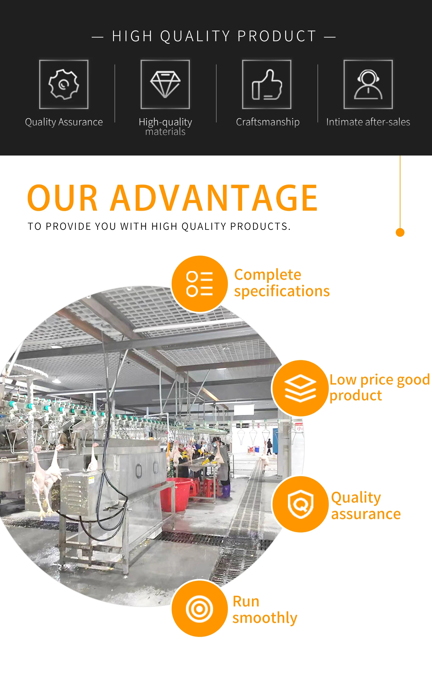 Aicn Good Quality Ce Certification Chicken Slaughtering Automatic ...