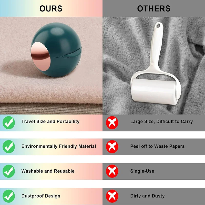 Wholesale Portable Reusable Sticky Cleaning Ball Pet Hair Remover ...