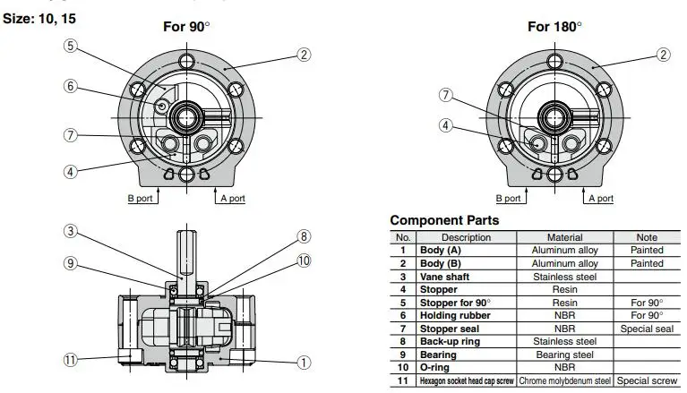 Vane Type Rotary Actuator Crb Crbs40 Crbs40-90 Crbs40-180 Crbs40-270 ...