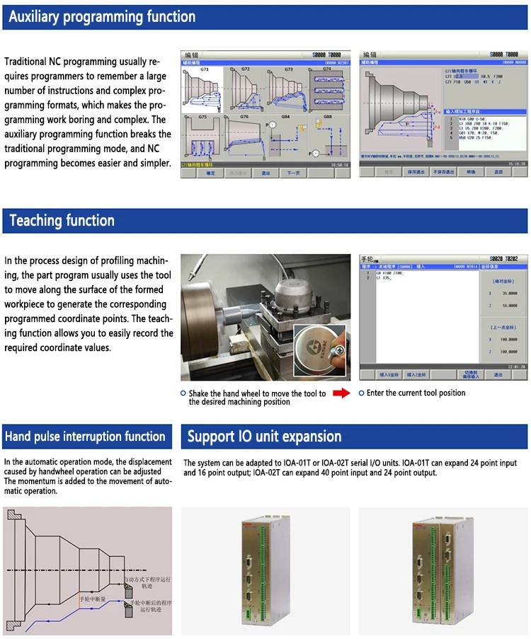 GSK 980 Tdc 5 Axis CNC Controller - Precision & Reliability