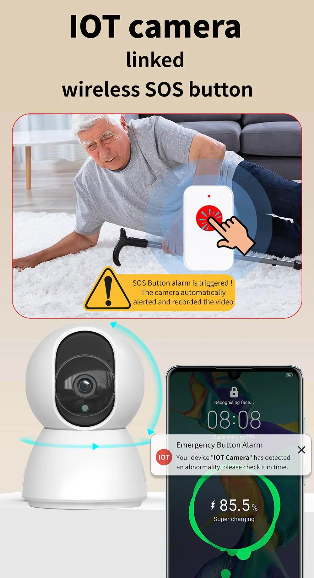 All-Round Care Monitoring Alarm System with IoT Camera and Intelligent ...