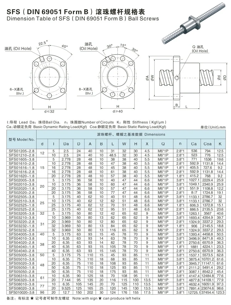 Ball Screw with Nut Sfs1205 Sfs1605 - Precision & Durability