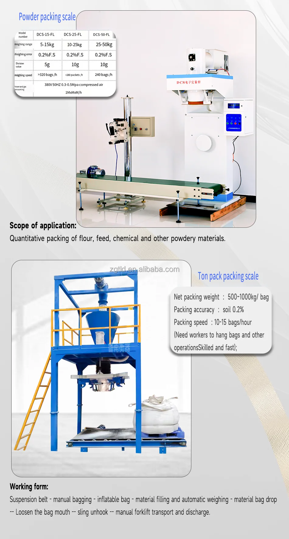 Packing Scale for Simultaneous Bagging of Corn, Wheat, and Rice Flour ...