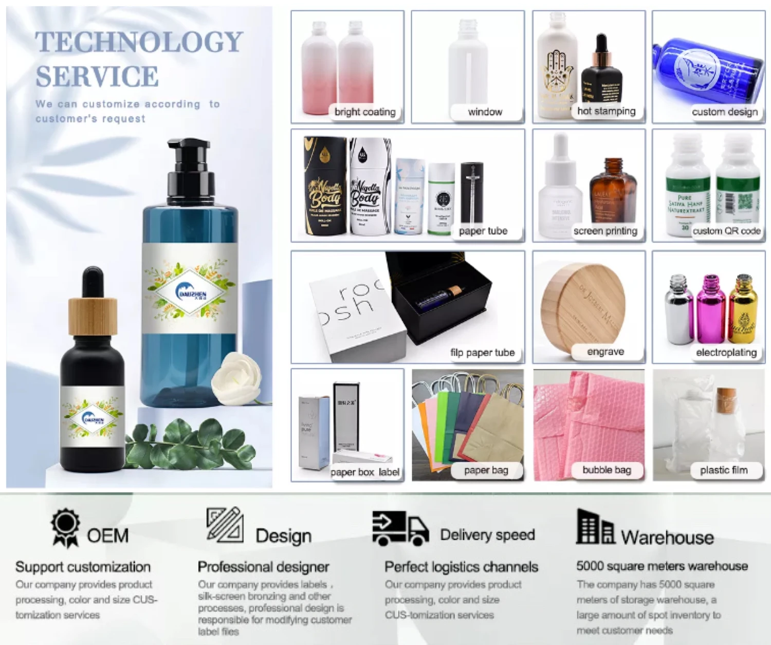 30mm Plastic Hot Selling Creative Beverage Fruit Powder Bottle Cap ...