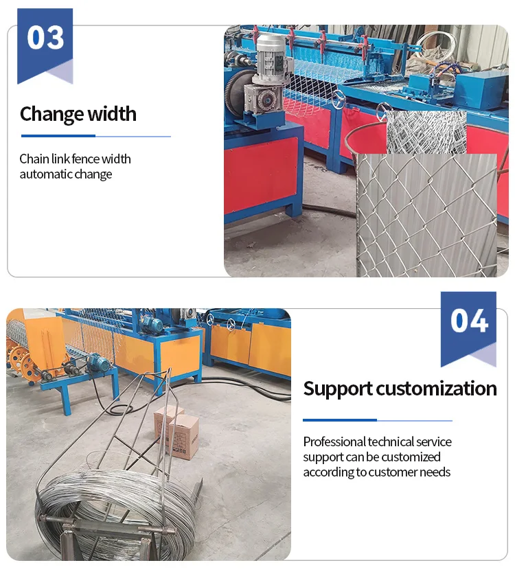 Wire Mesh Reinforcing Steel Rebar Welded Wire Mesh Making Machine - Buy ...