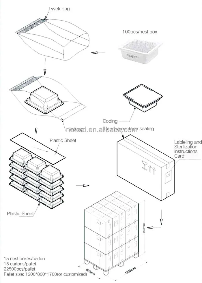 Colorful Backstop Plastic Plunger Rod 1ml Syringe