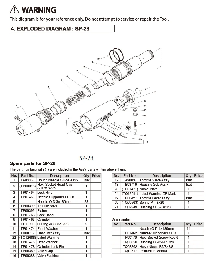 Sp-28/jex-28 Marine Pneumatic Saw - Customized Support