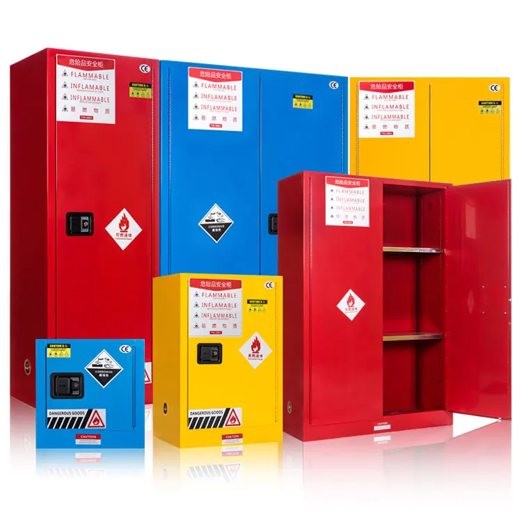 45 Gallon Safety Storage Cabinet for Flammables Flammable Storage ...