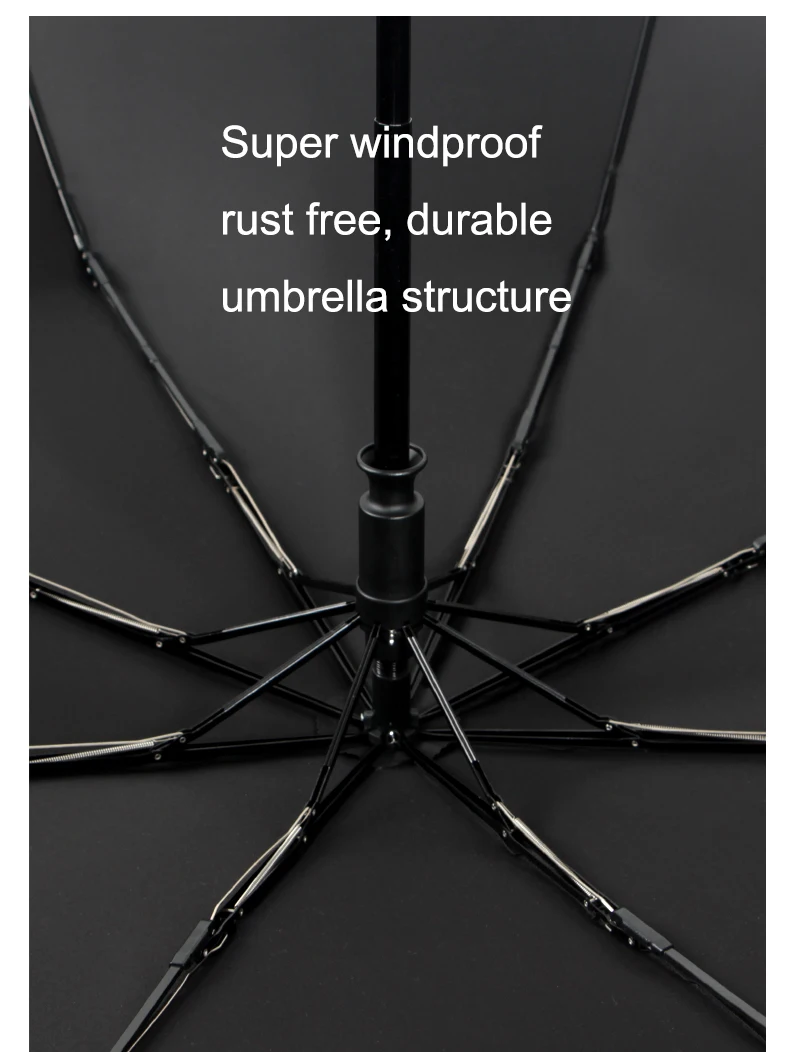 Top Grade Smart Electric Automatic Open Close Umbrella with Gift Box ...
